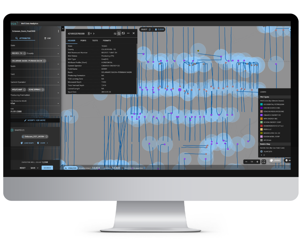 Well Data Analytics | Oil & Gas Analytics Software By TGS